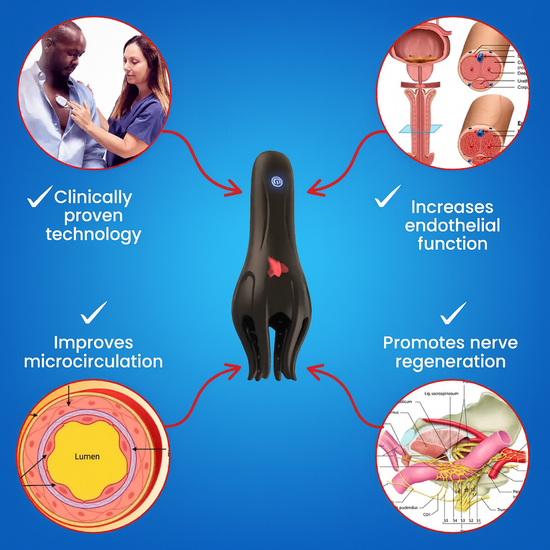 NeuroPulse Pro™ – Shop at Emporium